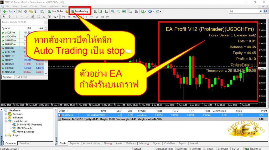 วิธีติดตั้ง EA Forex ลง MetaTrader 4 | Forex In Thai