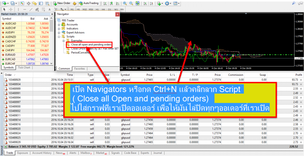 วิธีปิดออเดอร์ Forex หลายรายการพร้อมกัน (ง่ายที่สุด) | Forex In Thai