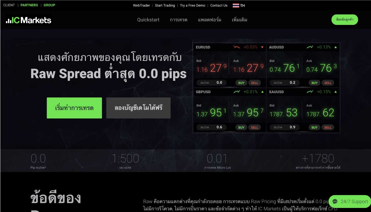 รีวิว IC Markets ดีไหม ข้อดี ข้อเสีย มีอะไรบ้าง | Forex In Thai