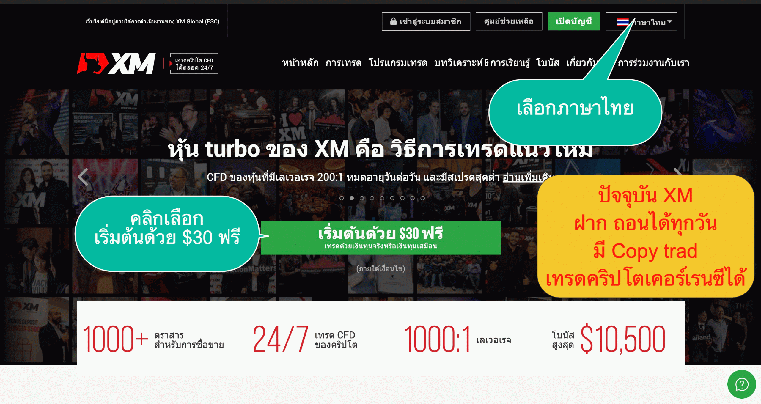 วิธีสมัคร เปิดบัญชีเทรด กับ XM อัปเดต 2024 - Forex In Thai