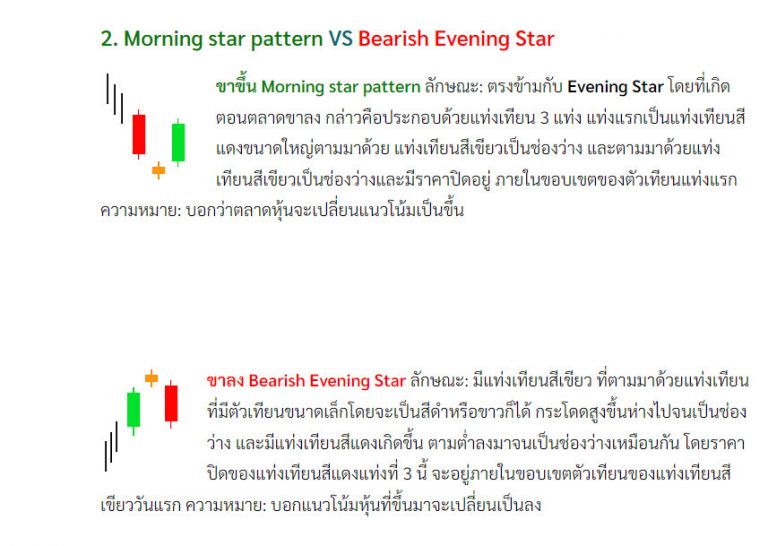 เริ่มต้น: เขียน Python เทรดบน MT5 แบบง่ายๆ | Forex In Thai